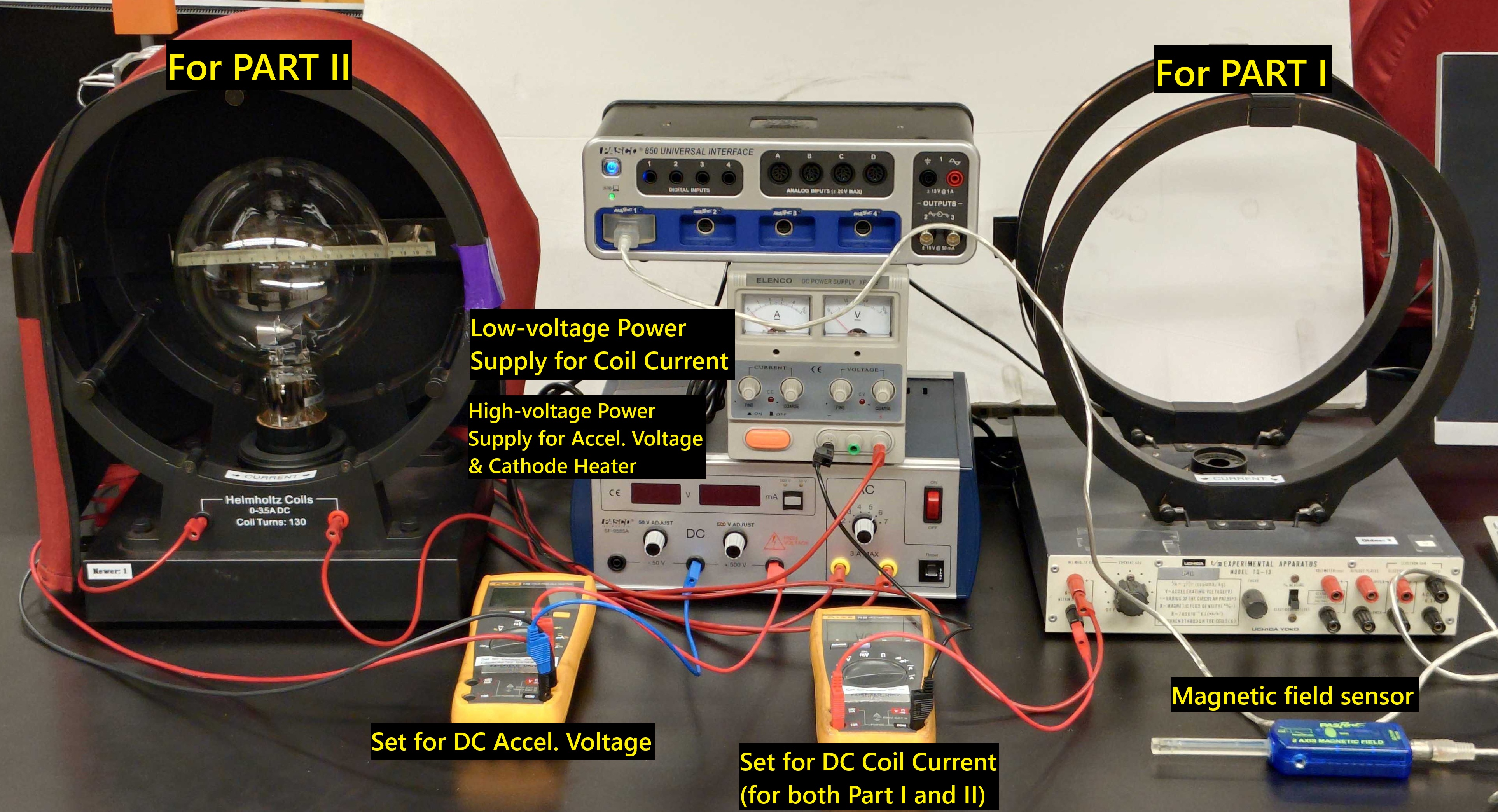 Measurement of Helmholtz Magnetic Field & Electrons’ e/m Ratio ...